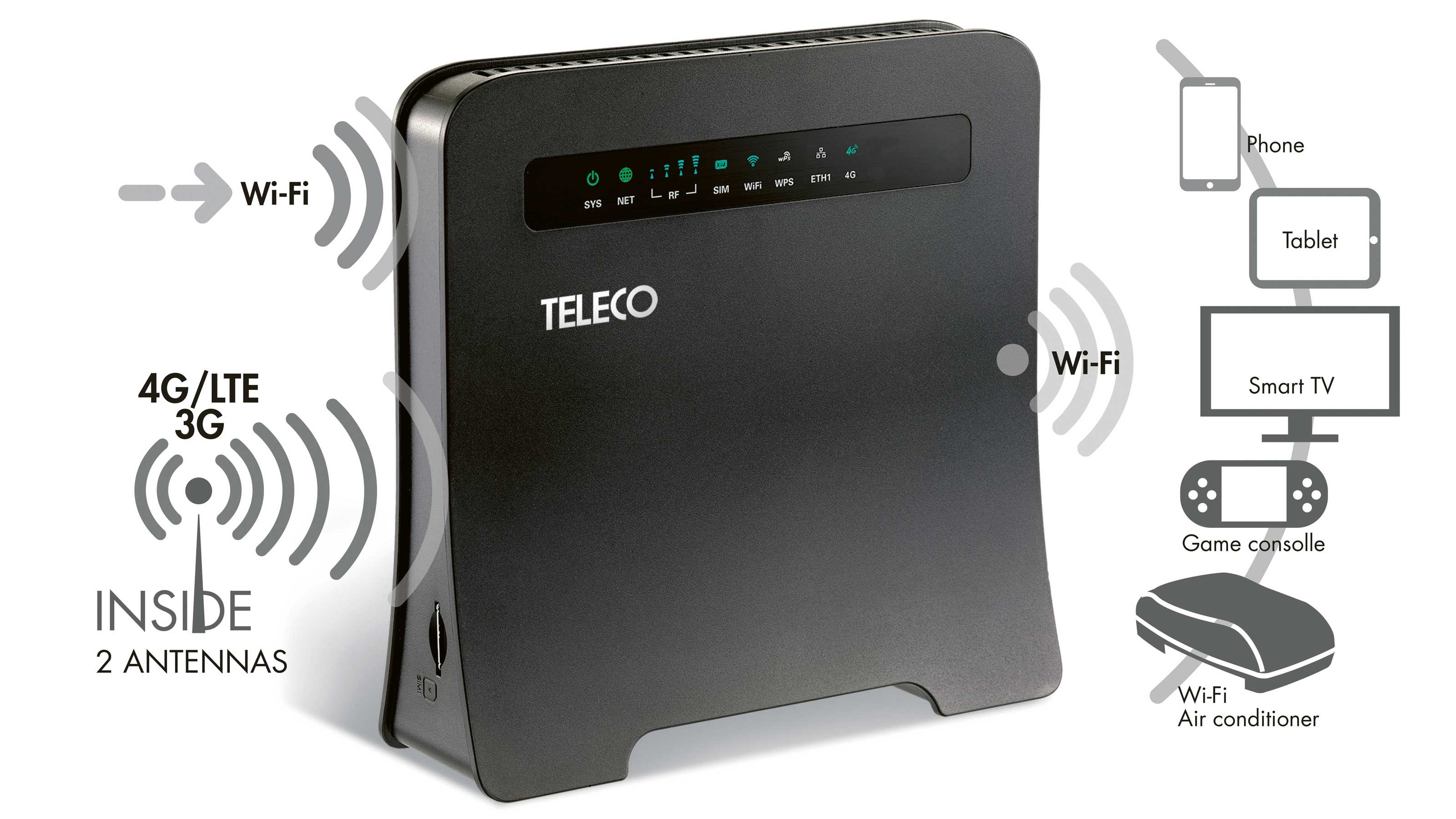 Teleco Wi-Fi-Router WLT24EX – Wohnmobil und Caravan